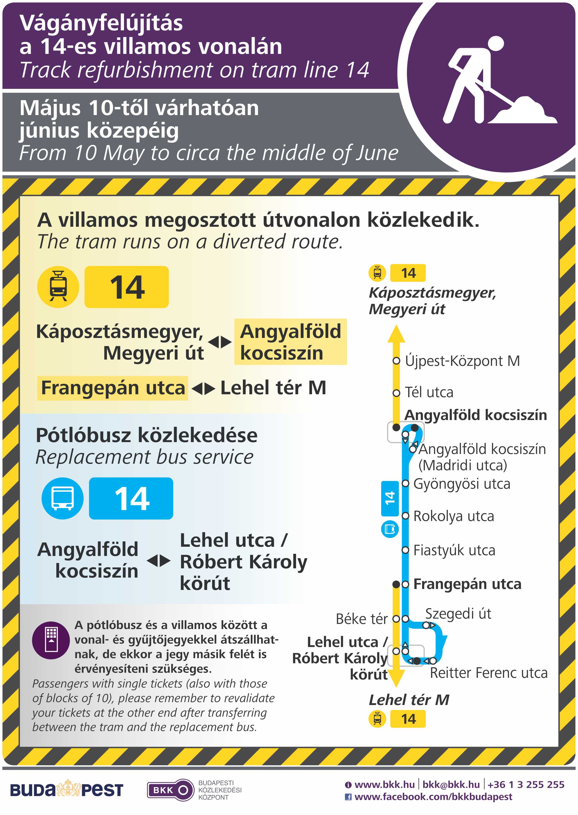 A 14-es villamos helyett szombattól egy hónapig pótlóbusz jár a Róbert Károly körút és ...