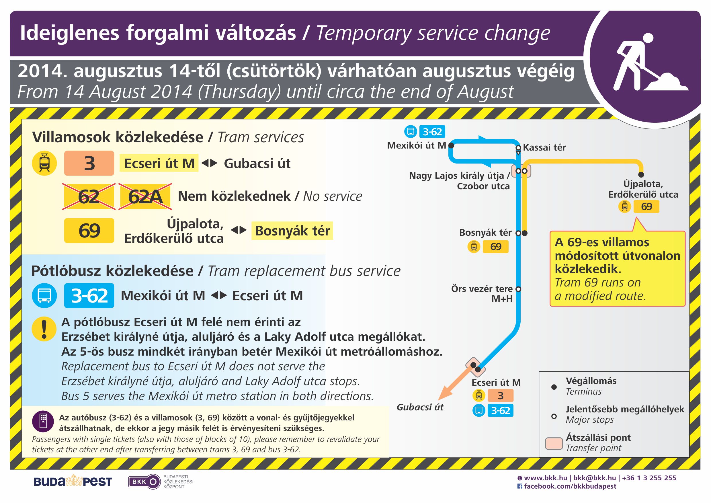 A Mexikói út és a Nagy Lajos király útja között folytatódik a 3-as villamosvonal felújítása - BKK.hu