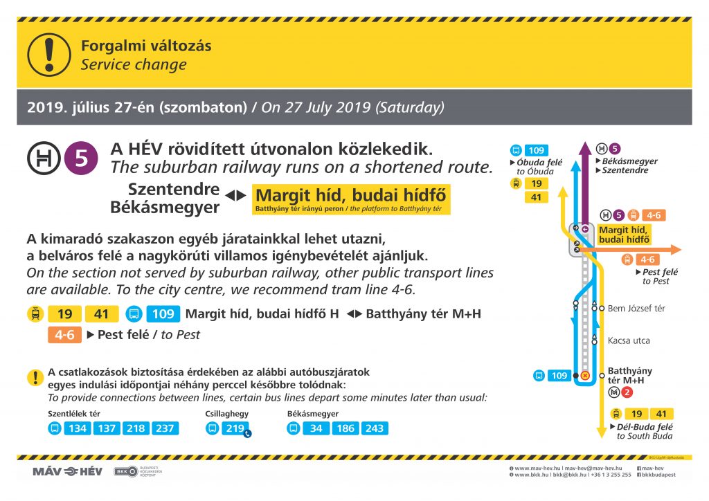 Nem jár a HÉV a Batthyány tér és a Margit híd között július 27-én - BKK.hu